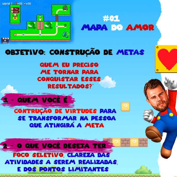 Acelere Seus Resultados Com O Mapa Do Amor